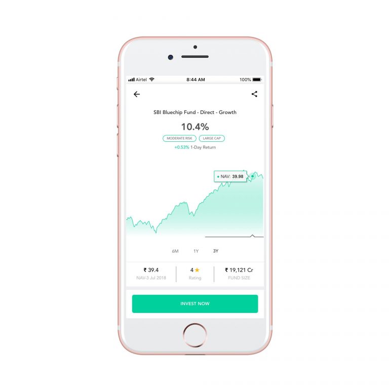 Groww iOS App Is Live On The App Store - Groww