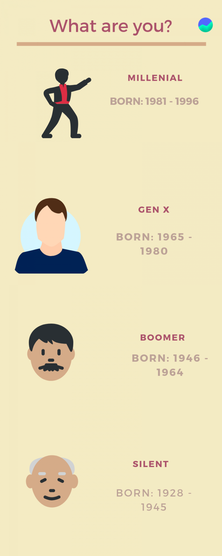 Is Gold the Millennial Way of Investing?