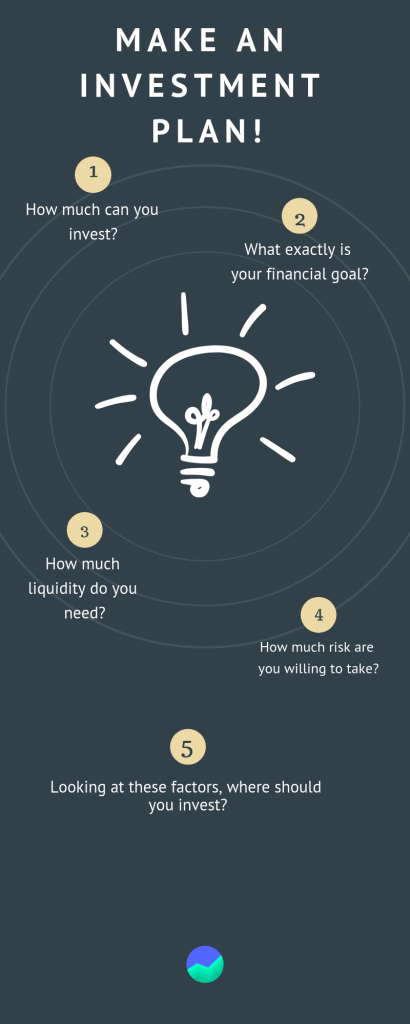 Do You Want to Start Investing? Here Are the Essentials!