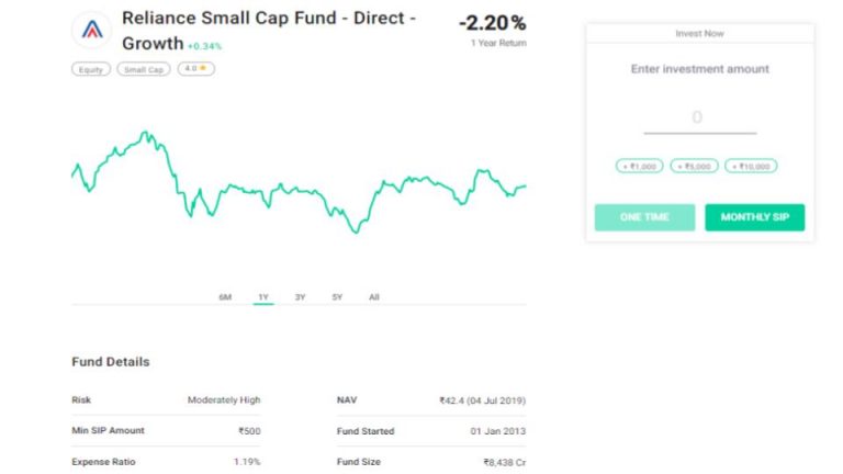 Groww Feature Update : Now Compare Mutual Fund Schemes Easily - Groww