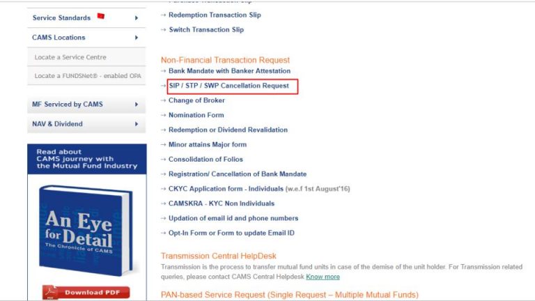 How to Cancel SIP Mutual Fund | SIP Cancellation Online