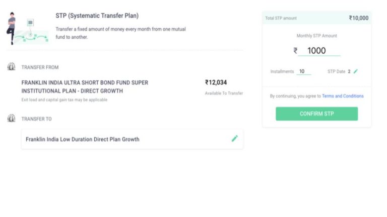 How To Start A STP And SWP On Groww